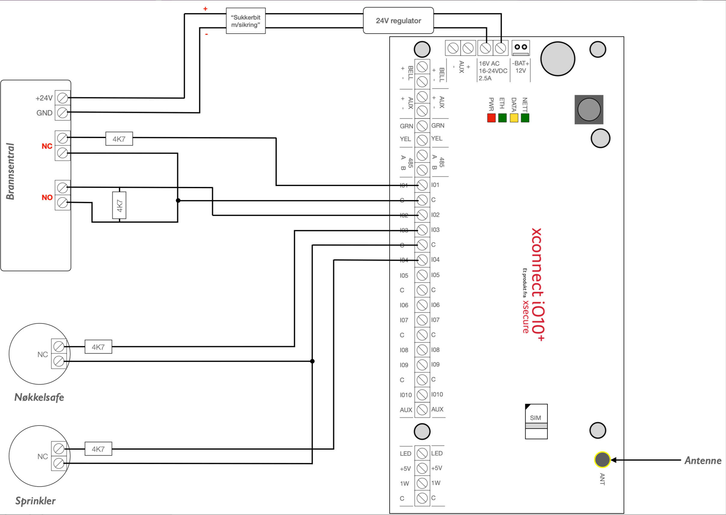 Hvordan installere iO10+ (for montør)